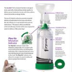 Inhaled Medication for Cats/Dogs - BreathEazy